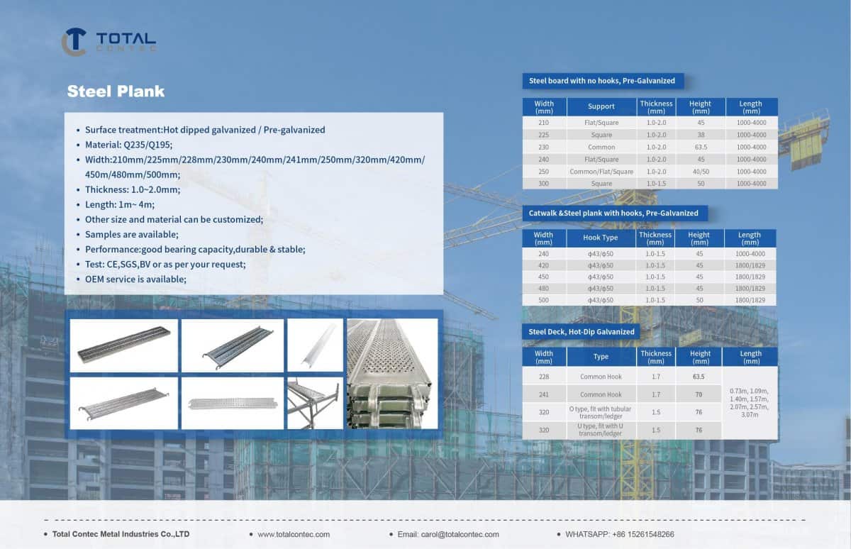 Scaffolding Steel Planks/Boards/Platform for Projects - TotalContec